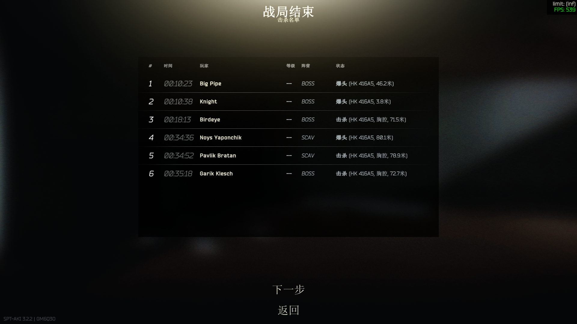 Fin难度拉高是真滴恐怖 加上新出的3个BOSS给我整麻了-ODDBA社区