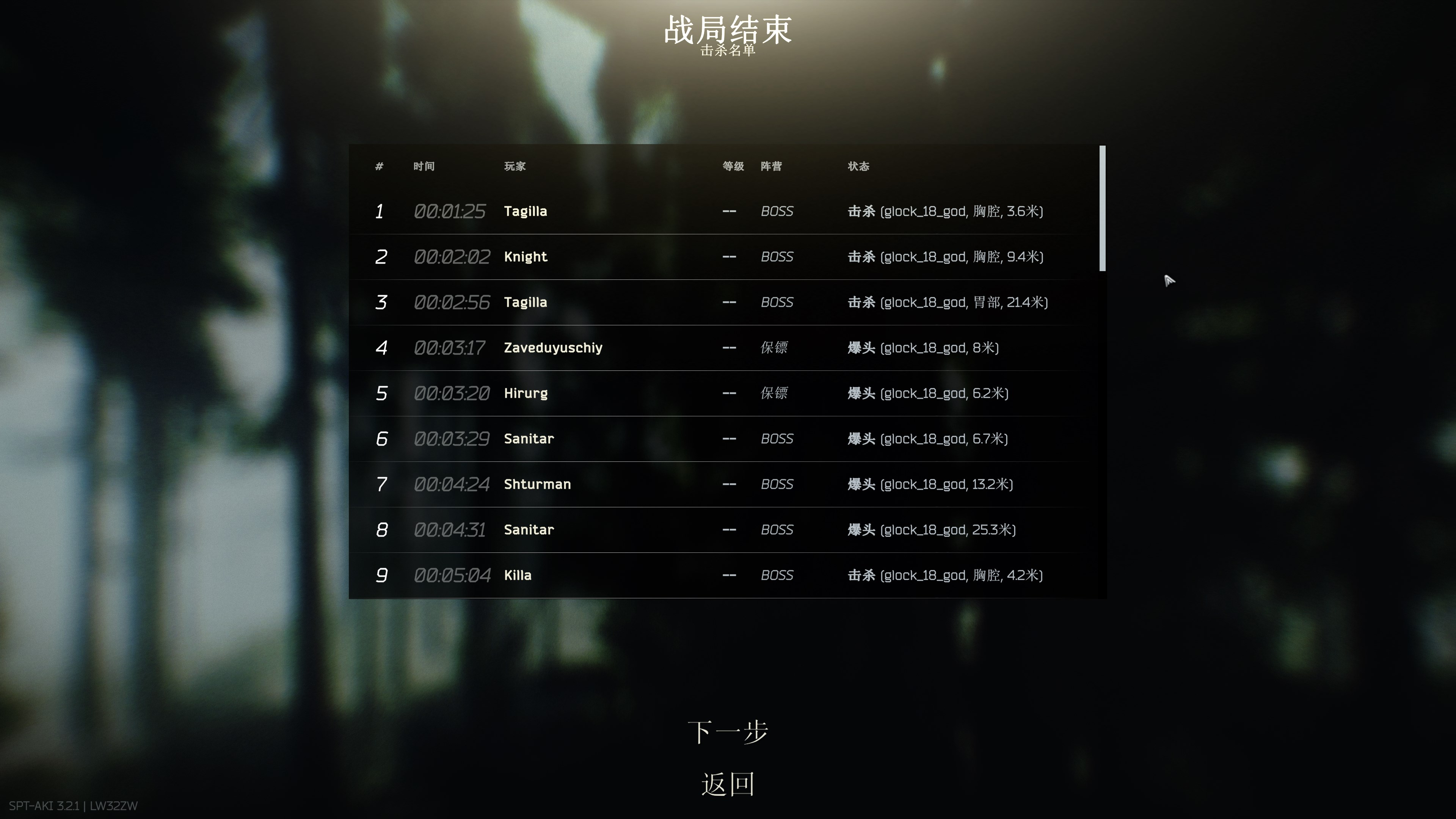 BOSS们又来工厂聚会了！工厂8BOSS适配3.2.1-ODDBA社区