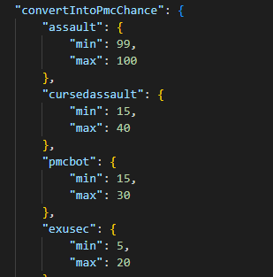 pmc刷新问题，求解答-ODDBA社区