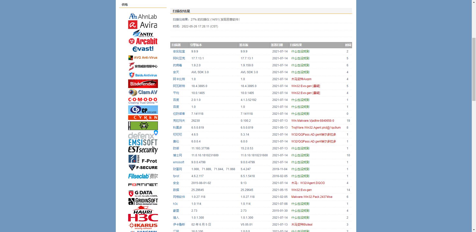报毒，按键模拟、修改驱动、注册表 spt-aki管理器.exe 报毒~求解~！！spt-aki管理器~！-ODDBA社区