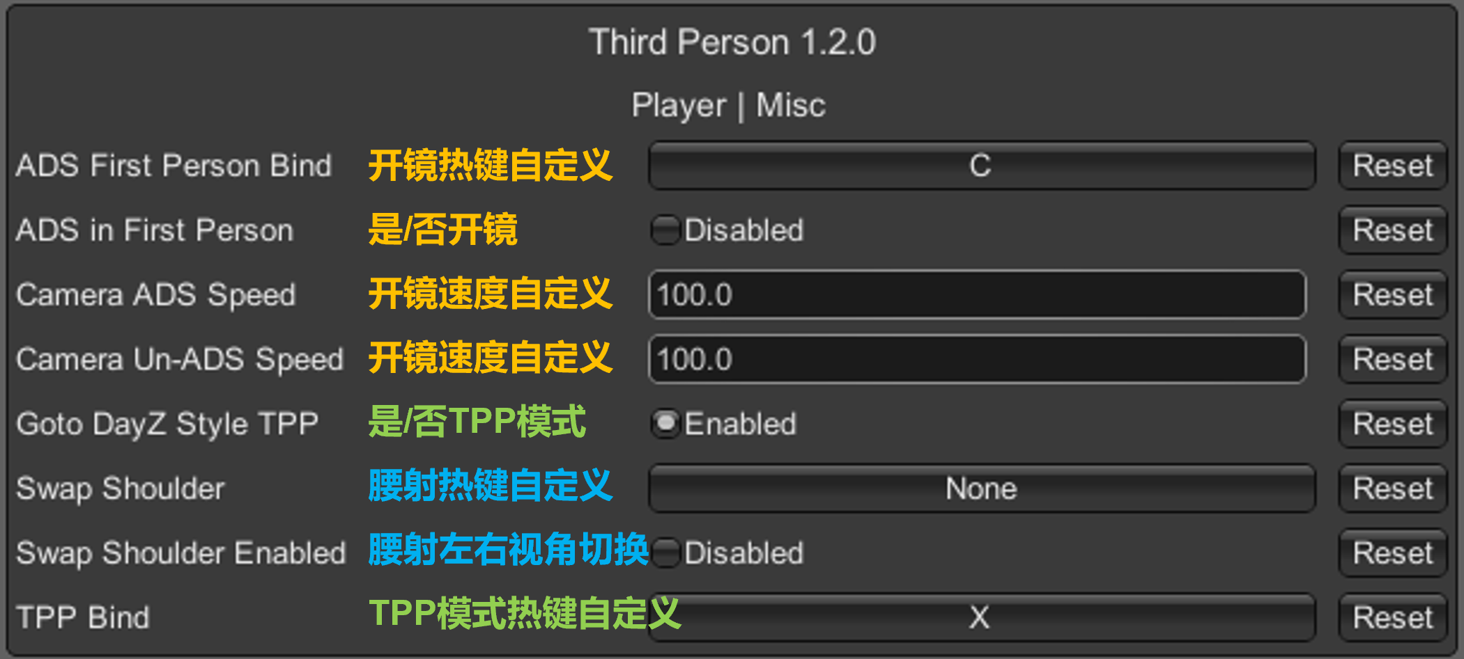 【搬运】TPP模式/第三人称射击插件【适配3.3.0】-ODDBA社区