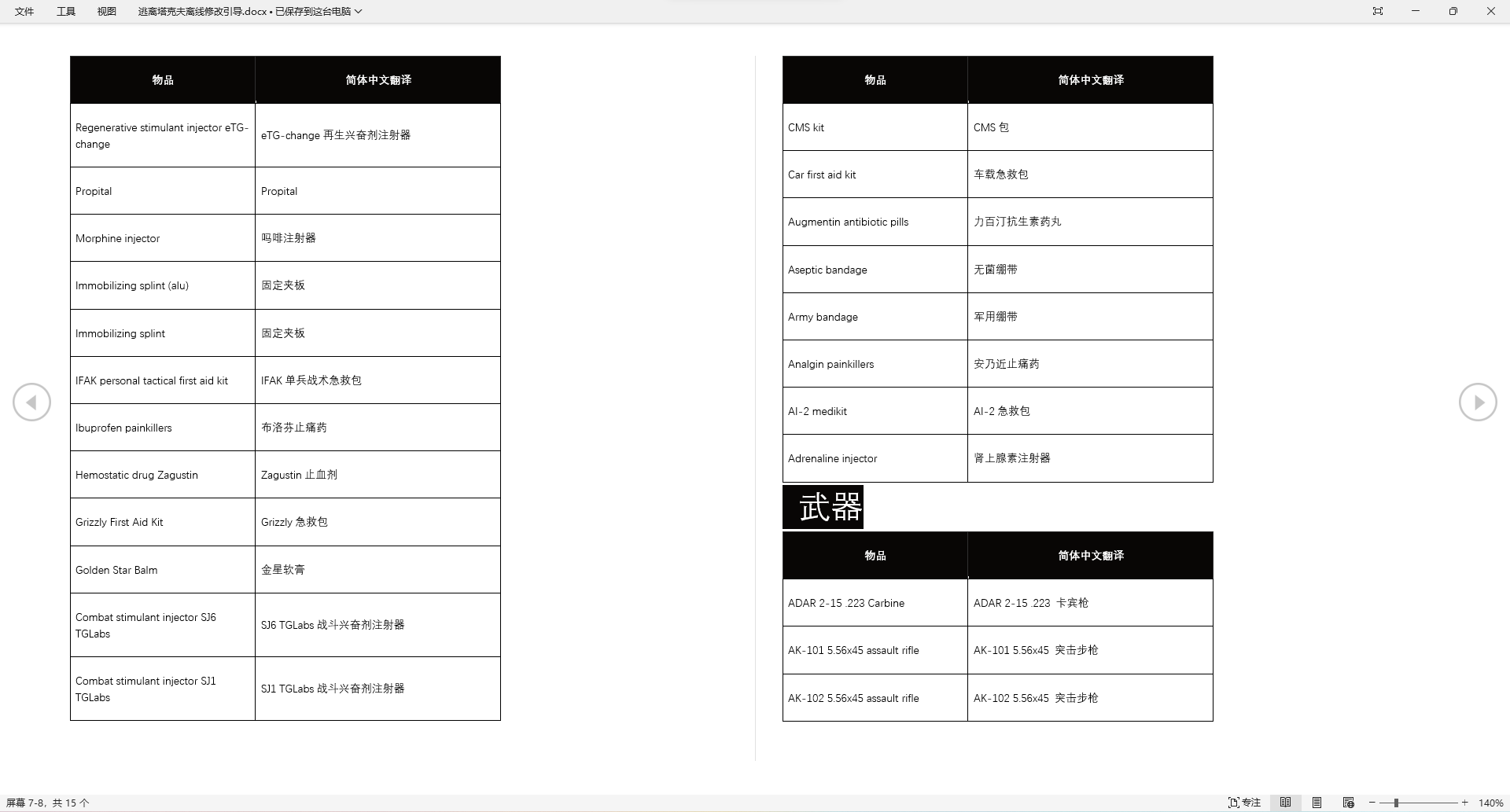 更新Items.json数据修改引导-ODDBA社区