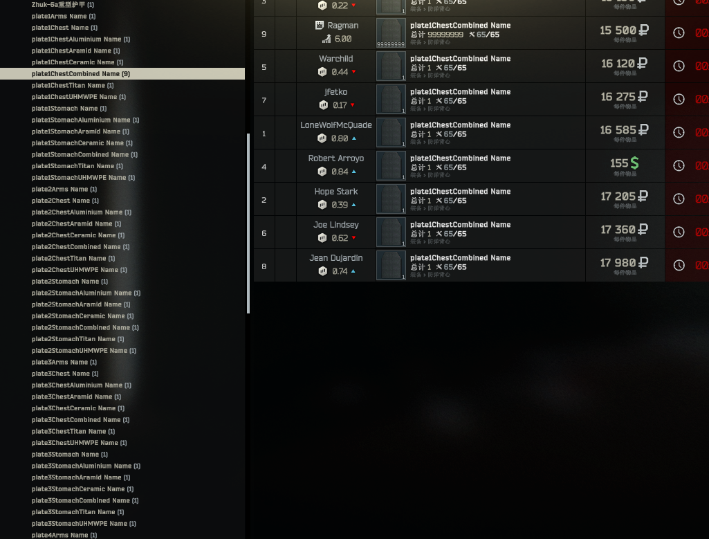 【SPT-AKI3.3.0】（兼容情况未知）现实主义的装甲板（为护甲加耐久）-ODDBA社区