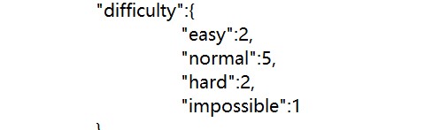 一个基于LUA’S SPAWN REWORK的bot生成mod-ODDBA社区