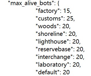 一个基于LUA’S SPAWN REWORK的bot生成mod-ODDBA社区