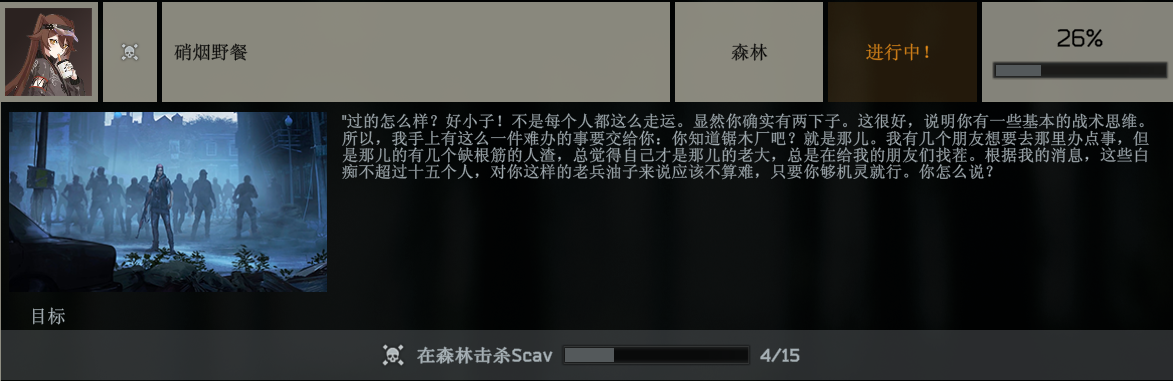 【AKI3.3.0】二次元商人头像//废土美术主题MOD//自定义更换-ODDBA社区